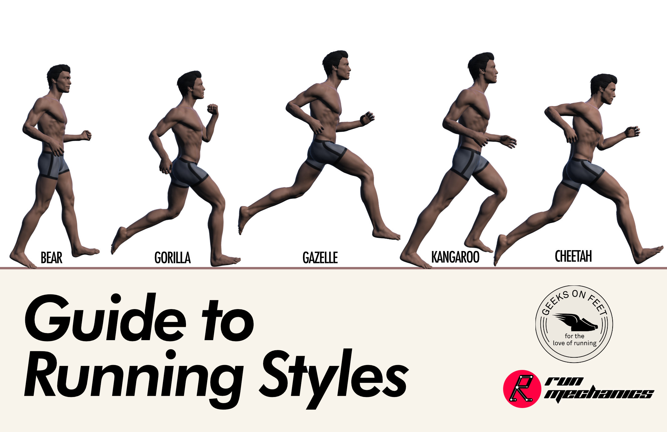 Guide To Running Styles Geeks On Feet
